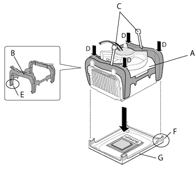 Installing The Fan/Heatsink Assembly | Computer